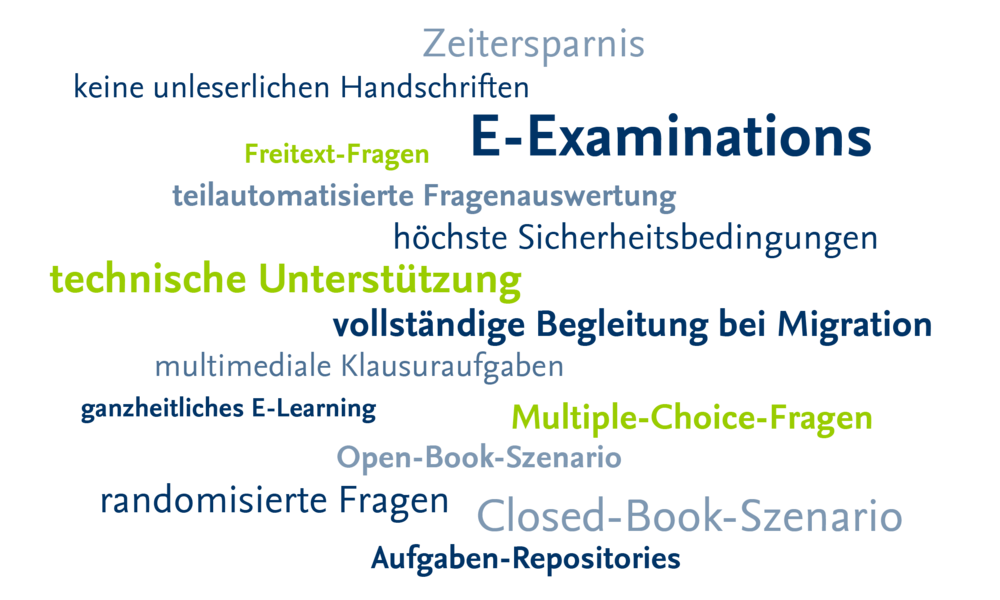 E-Examinations: Startseite